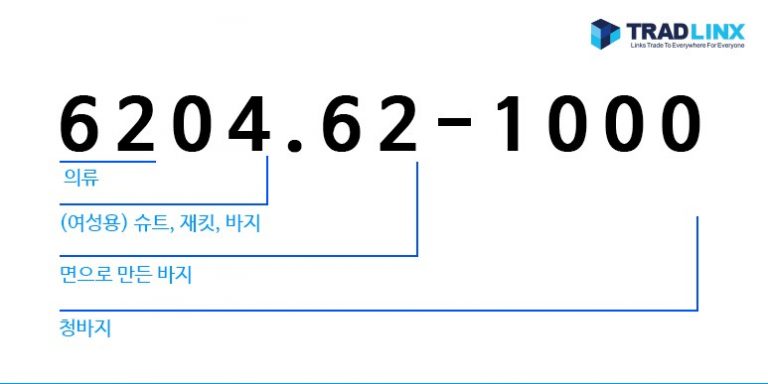 [수출입 물류 가이드] HS CODE 정확히 알기! - 로켓펀치 공식 블로그